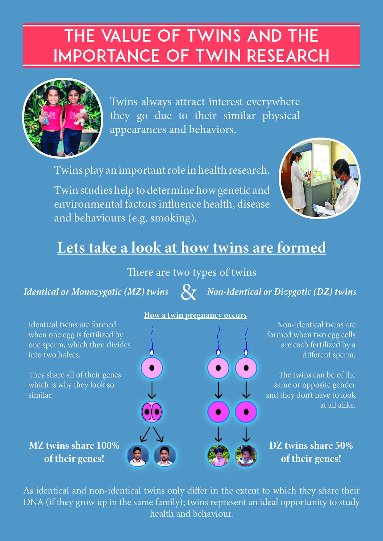 The Value of Twins & the Importance of Twin Research – Institute for ...